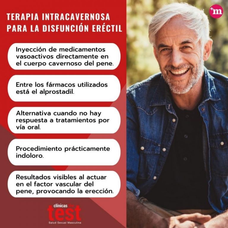 Terapia intracavernosa para la disfunción eréctil - Blog de Masquemedicos