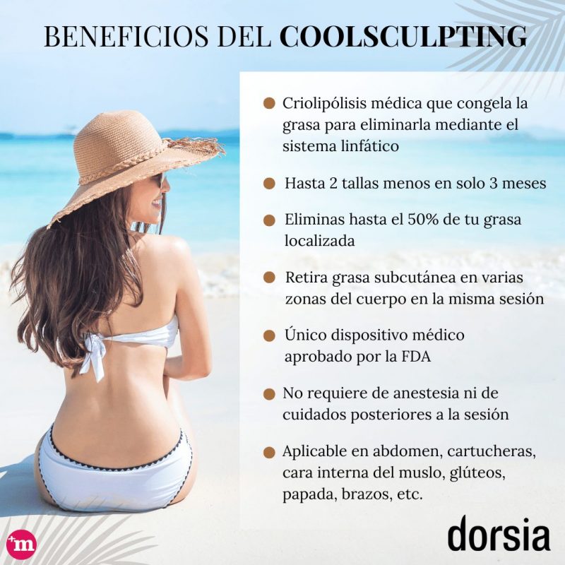  Qu Es El Coolsculpting Y Para Qu Sirve Blog De Masquemedicos